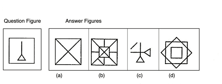 Embedded Figures - Non Verbal Reasoning Questions and Answers | LearnFrenzy